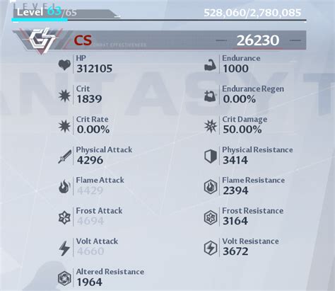 Is Humas Axe Flame Or Physical R Toweroffantasy