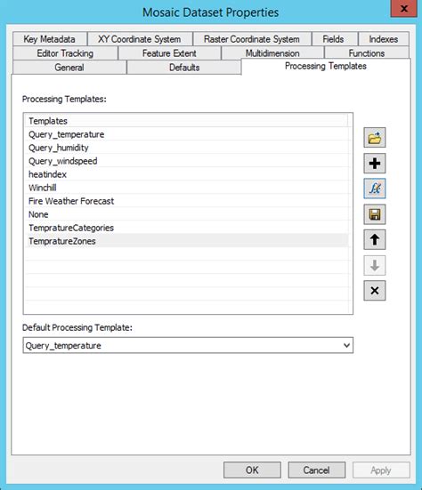 Customizing The Display Of Image Services In ArcGIS Online