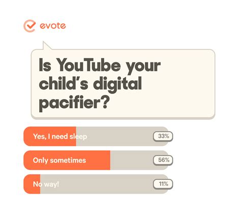 Evote Launches New Real Time Voting Platform Revolutionizing The