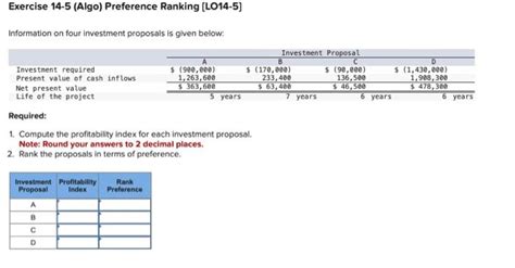 solved exercise 14 5 algo preference ranking [lo14 5]