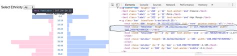D3 Js D3 Updating Width Attribute Of Bar Is Not Working When Values Range Change Stack
