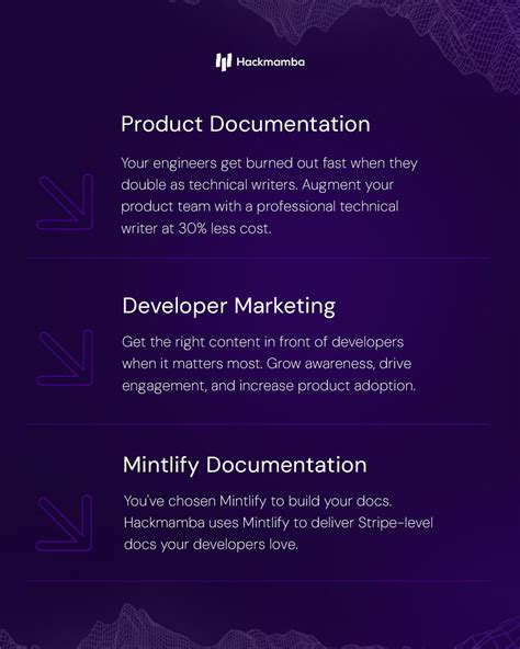 your content isn t just words on a page it s how your product connects… hackmamba