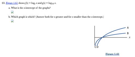 Solved 3 Figure 1 61 Shows F X Logex And G X Log10x A Chegg Com
