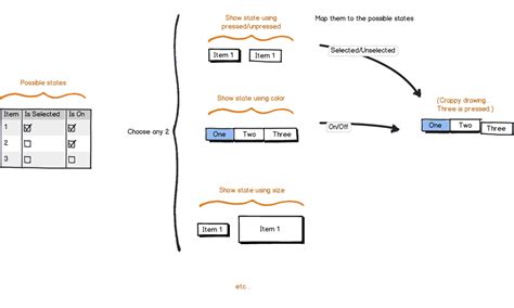 Triple State Or Multi State UI Object Button User Experience Stack Exchange