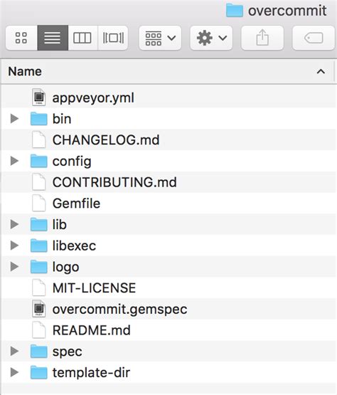 Github Not All Files Appearing In Git Clone Stack Overflow