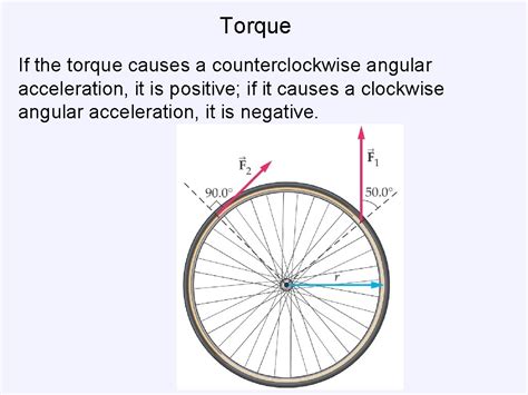 Lecture 15 Rotational Dynamics Reading And Review Moment