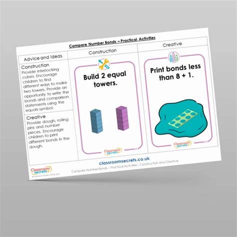Year 1 Compare Number Bonds Practical Activities Resource Classroom
