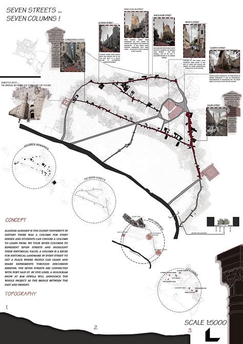 Redevelopment Of Historic Cairo On Behance