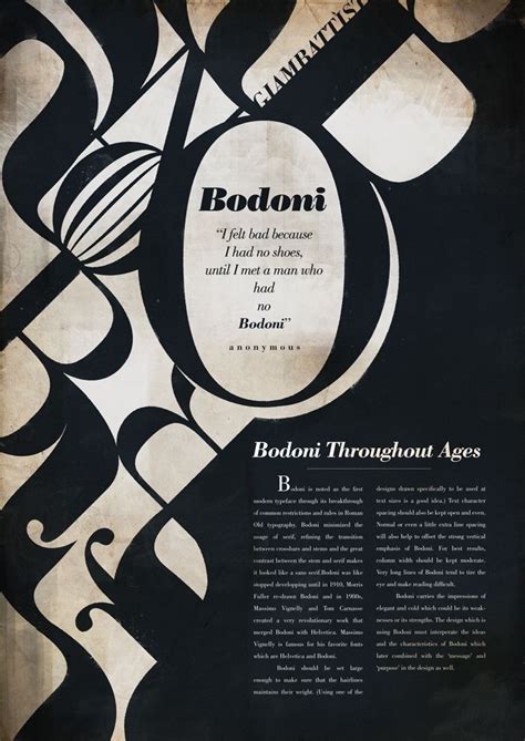 Bodoni Font Poster