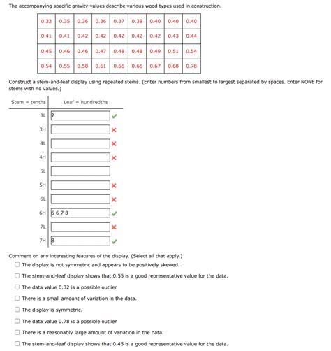 Solved The Accompanying Specific Gravity Values Describe Chegg