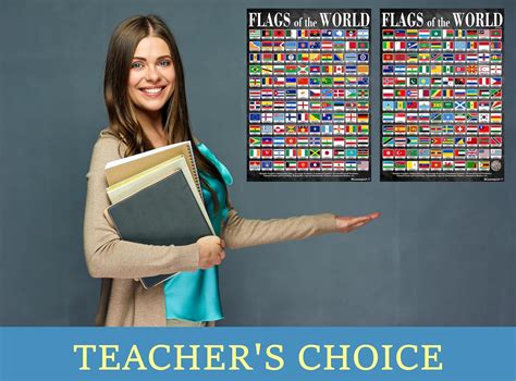 Flags Of The World Posters Laminated 14x195” Nepal Ubuy