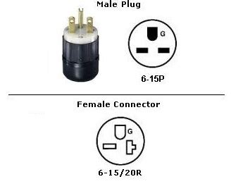 Nema 6 15p To 6 15 20 Power Cord Plug Adapter 15a 250v Custom Av Rack