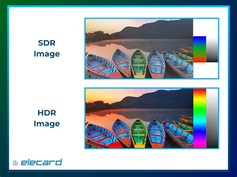 4k And Hdr In Broadcasting Expectation Vs Reality Elecard Video