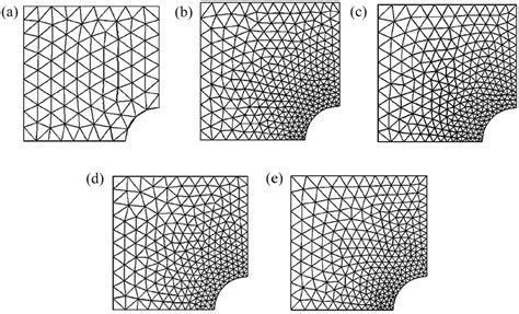 adaptively improved mesh in holed plate example using meshfree mls and