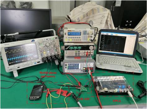 Picture Of Algorithm Verification Platform Download Scientific Diagram