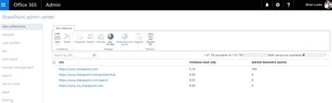 office 365 graph api sites search does not return all sites stack