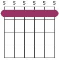 Chords For Open C Tuning