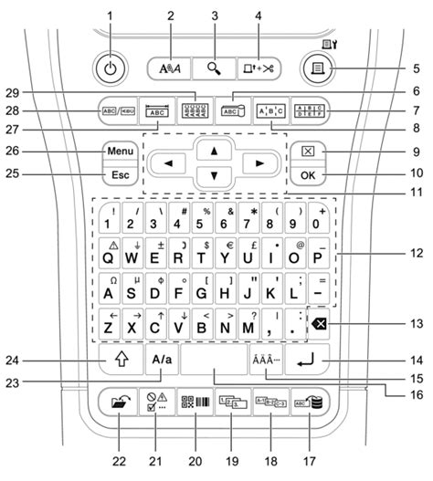 Näppäimistön Yleiskuvaus Pt‑e310bt Pt‑e510 Pt‑e560bt