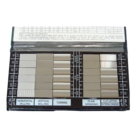 Surface Roughness Specimen Calibration At Maddison Helms Blog