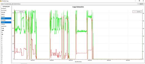 Wrong Current And Consumption Reading From Frsky Esc A Sensors Issue Opentx Opentx