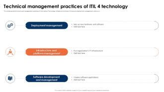 ITIL 4 Framework And Best Practices Technical Management Practices Of ITIL 4 Technology PPT