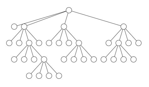 Example Of A Quad Tree Used In The Barnes Hut Algorithm Download