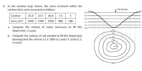 Solved 4 In The Contour Map Shown The Areas Enclosed
