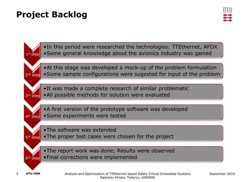 Ppt Analysis And Optimization Of Ttethernet Based Safety Critical Embedded Systems Powerpoint