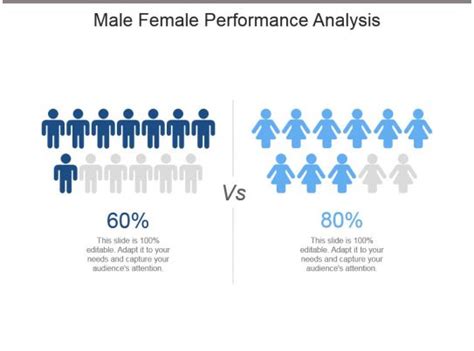 Manpower Analysis Slide Team