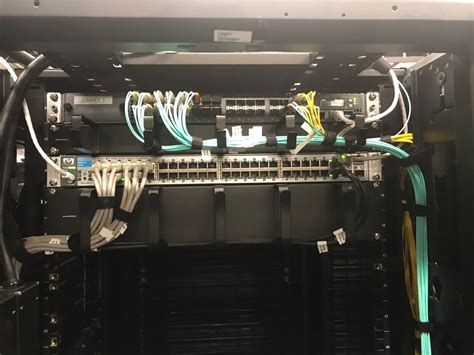 Network Rack Layout Fourtech