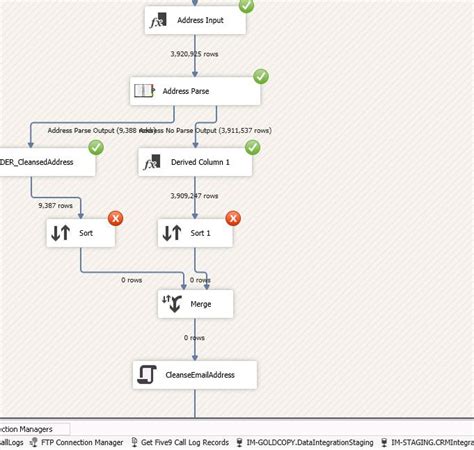 Ssis Error The Buffer Manager Cannot Extend The File Due To