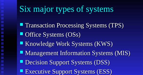 Management Information System Support