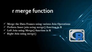 R Merge Function Spark By Examples