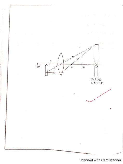 2nd Term Experiments Physics Pdf