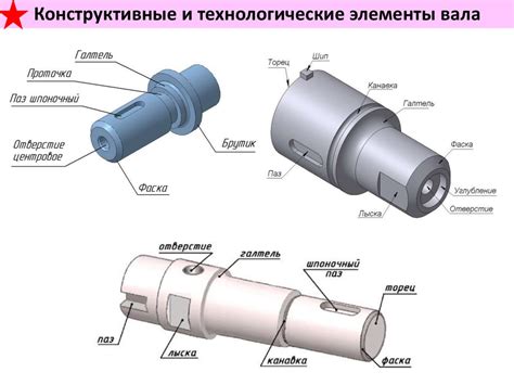 Чертеж детали типа вал презентация онлайн