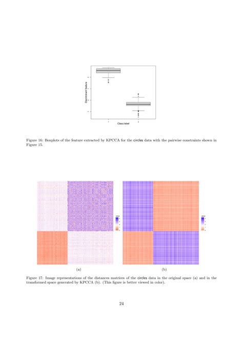 nn evclus neural network based evidential clustering deepai
