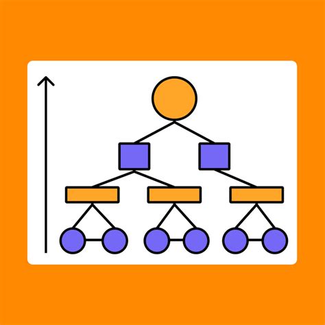 C4 Model Examples Free C4 Model Architecture Tool Figjam
