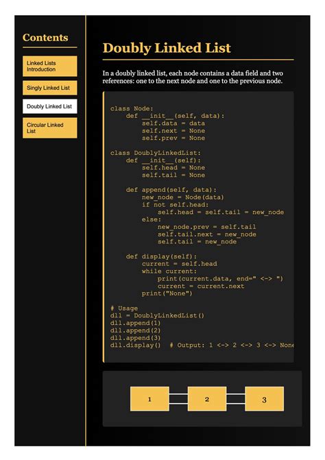 Dibyanshu Kumar On Linkedin Dsa Coding Python Softwaredevelopment