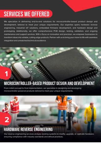 Embedded Software Development At ₹ 1000 Project In Erode Id 2854214117530