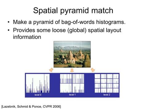 Conventional Neural Networks And Compute Ppt