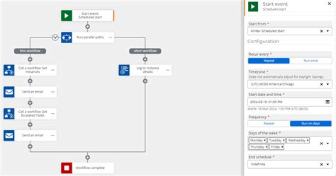 scheduled workflow to get escalated tasks and long running instances
