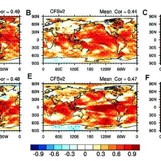 Spatial Distributions Of Temporal Correlation Coefficient TCC For