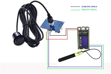 Wireless Water Level Indicator Using LoRa And ESP