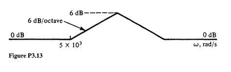 solved realize the functions of problem 3 1 and problem 3 4