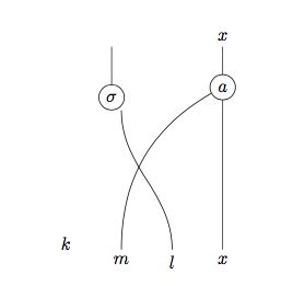 Odd Positioning In Tikz TeX LaTeX Stack Exchange