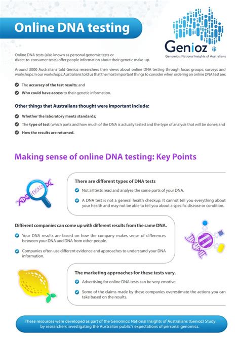 Pathology Tests Explained Genetic Testing