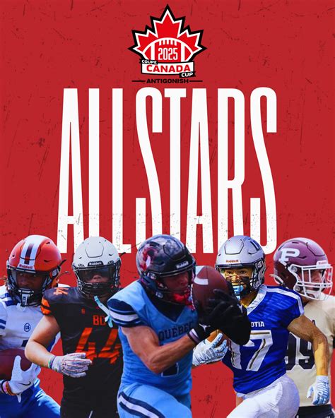 2025 Football Canada Cup All Stars Announced Football Canada