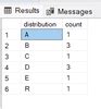 SQL Server CASE Expression GeeksforGeeks