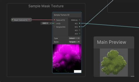 Mask Map Sample Texture D Transparent Area Problem Unity Engine Unity Discussions