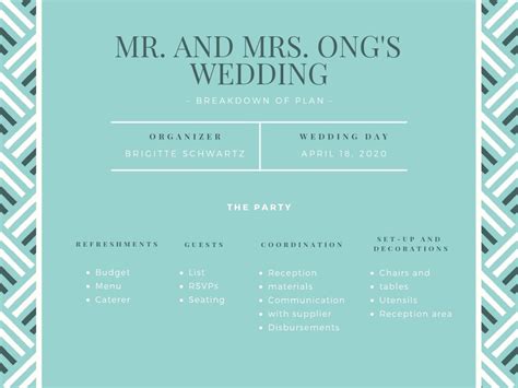 Free Online Work Breakdown Structure Maker Design A Custom Work Breakdown Structure In Canva